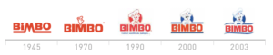 Marca Bimbo